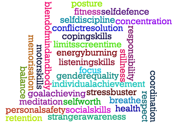 Welcome to Bob Jones Martial Arts – BJMA | Bob Jones Martial Arts